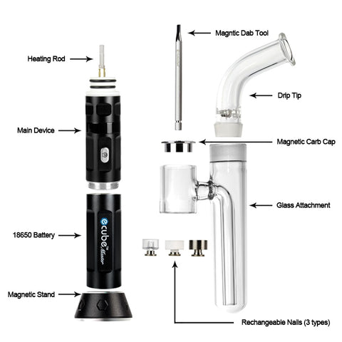 What's A Portable Enail? - Puffing Bird